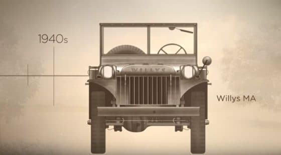 [Vídeo] Así ha evolucionado Jeep: Desde el Willys MA de 1941 hasta la ...