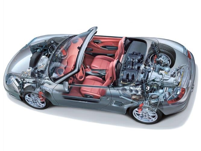 Cómo cuidar el turbo de tu coche: ¡Evita estos 5 vicios!