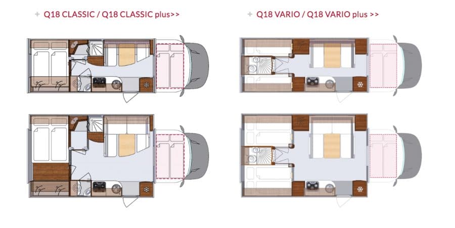 Premios a la Excelencia Autocaravanista: Así es el Protec Q18: Una ...