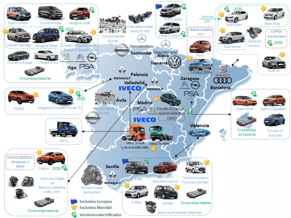 Fábricas de coches en España: ¿Qué modelos producen?
