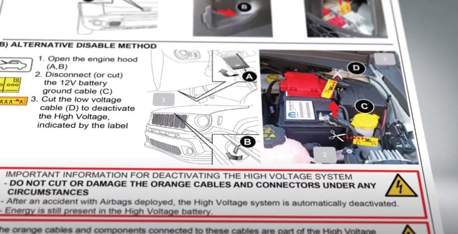 Ya puedes descargar Euro Rescue: Hojas de rescate y fichas de todos los ...