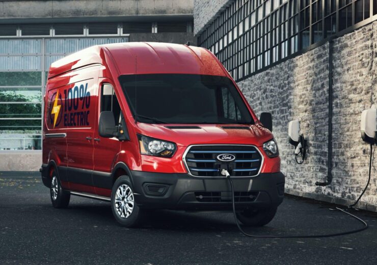 Nuevo Ford Transit Custom: Dimensiones y motorizaciones