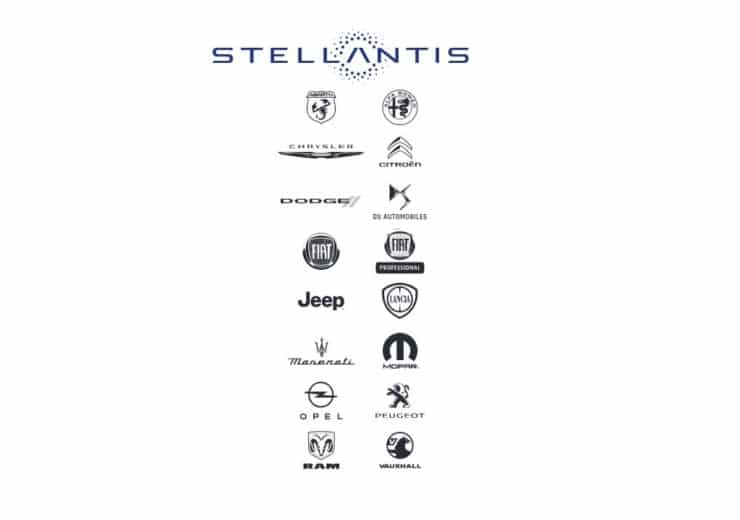 STELLANTIS: el nombre del grupo que se formará tras la alianza entre ...