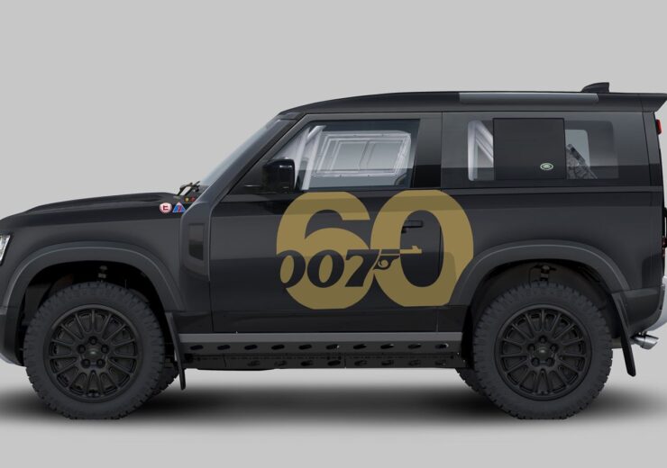 El anuncio del nuevo Land Rover Defender es… diferente: ¿Demostrando su ...